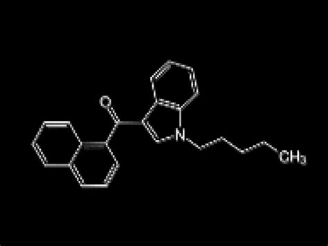 Expanding The Parameters Of Self Negative Origin