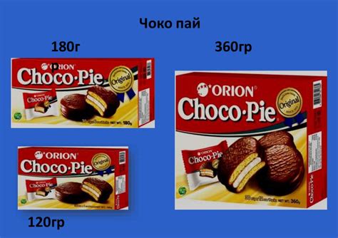 Торговая компания ТОО Стелл презентация онлайн