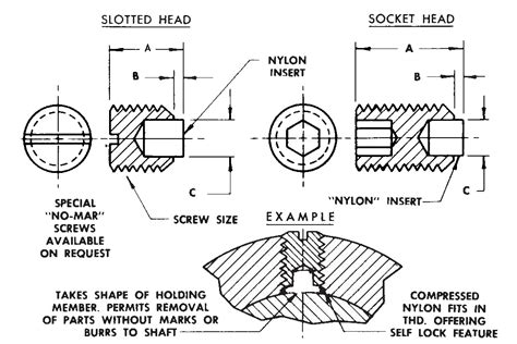 Set Screw Dimensions