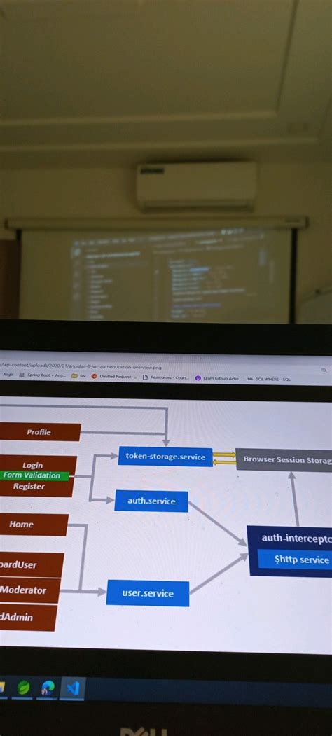Achref Sellami On Linkedin Angular13 Jwt Springboot Springsecurity