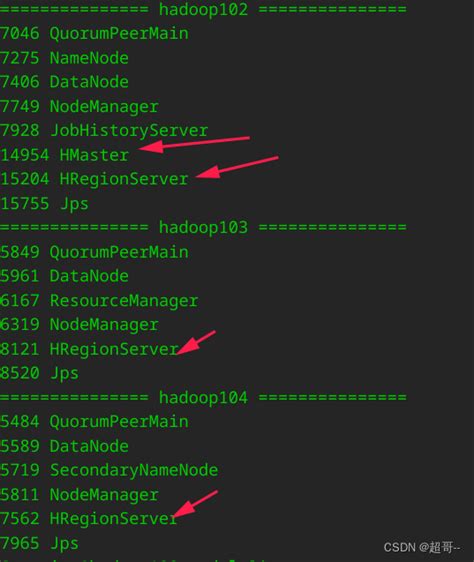 hbase第一章：集群搭建 hbase集群搭建 csdn博客