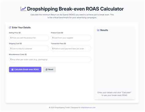 Dropshipping Break Even Roas Calculator Ship To The Moon