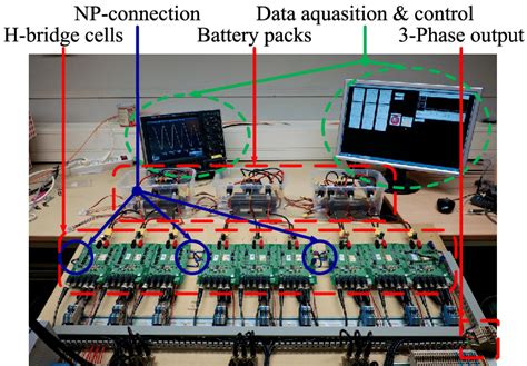 Lab Setup According To Small Scale Ratios Download Scientific Diagram