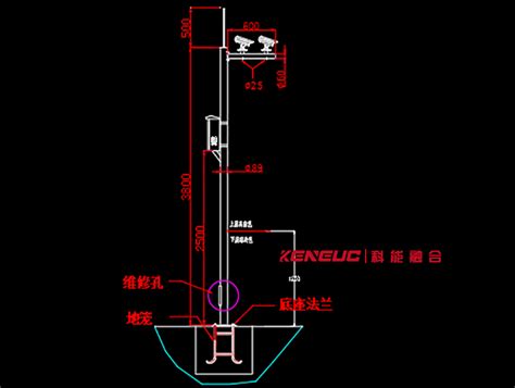 网络监控摄像头3种供电分类——独立供电、集中供电 和poe供电 科能融合通信