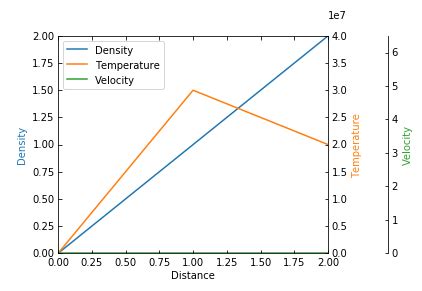 Offset Text Positions Not Implemented Issue Matplotlib Matplotlib GitHub