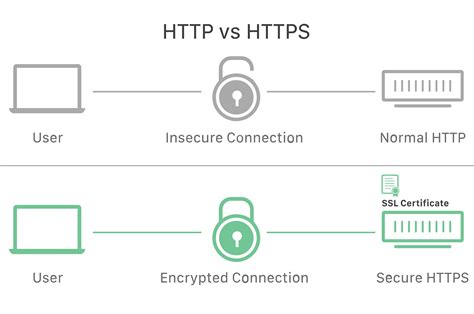 Decompiling A Compiled Python Pyc File — Crackme4 By Boluwatife Emmanuel Medium
