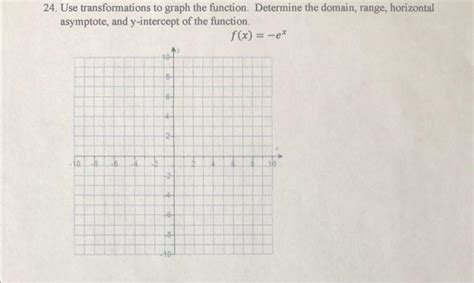 Solved 24 Use Transformations To Graph The Function