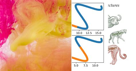 List Geometric Deep Learning Curated By Mrinal Kanti Saha Medium