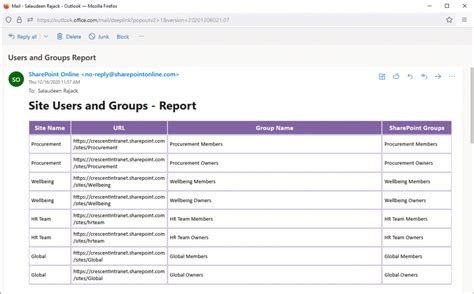 Sharepoint Online Powershell To Send Email Sharepoint Diary