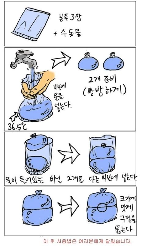 남성 여러가지 자위방법 네이버 블로그