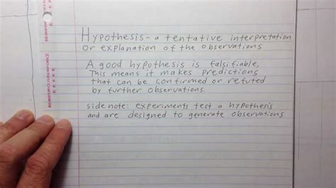 Definition Of A Hypothesis Youtube