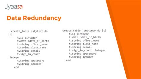 Single Table Inheritance Pptx
