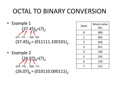 Numbersystemsandbooleanalgebrappt