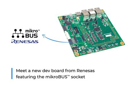 35th Board From Renesas With Mikrobus™ Socket Mikroe