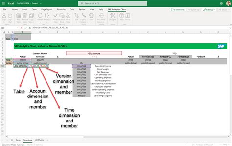build asymmetric reports with sap analytics cloud sap community