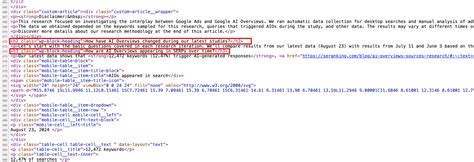 HTML Heading Tags SEO Basics About H H H You Can T Ignore