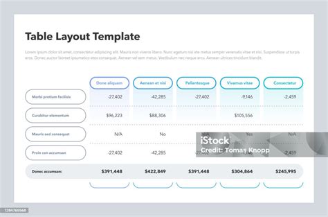 Modern Business Table Layout Template With The Total Sum Row And Place