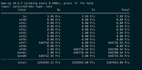 UDP Pkt S Performance Issue General Questions VyOS Forums