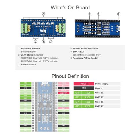 Mua Mô Đun 2 Kênh Rs485 Cho Bo Mạch Rpi Raspberry Pi Pico Rp2040 Uart To Rs485 Online Trên
