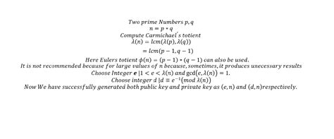 Github Harsha0795pycrypt Python Based Cryptographic Implemented