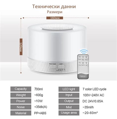 Арома дифузер Shmag Bg