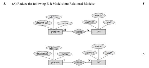 Solved A Reduce The Following E R Models Into Relational Chegg Com