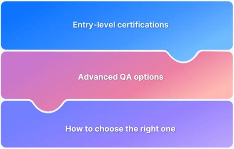 Top 7 Qa Certifications For Beginners And Advanced Professionals