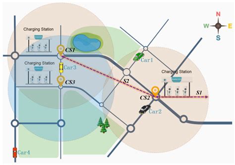 Optimal Layout Of Electric Vehicle Charging Station Locations Considering Dynamic Charging Demand