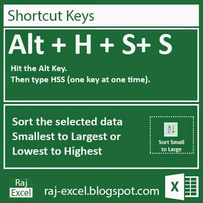 Raj Excel Microsoft Excel 2013 Short Cut Keys Alt HSS Sort Data