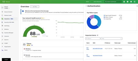 New Demo Assurance Overview The Meraki Community