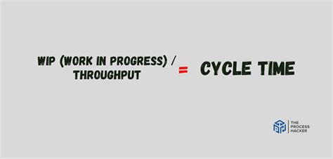 Kanban Metrics The Ultimate Guide To Measuring Your Kanban Efforts Dev Chandra