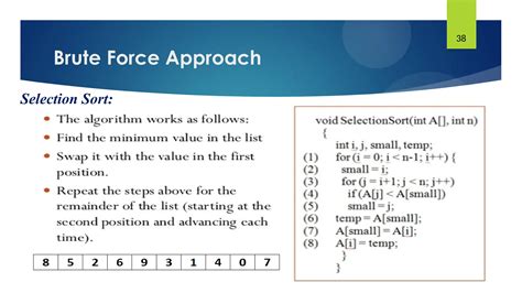 design and analysis of algorithms ppt by k adi ppsx programming