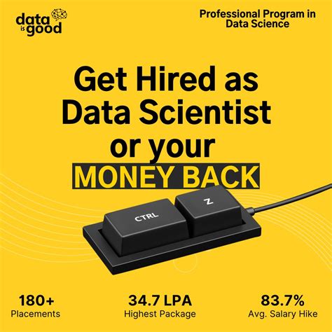 Dataisgood On Linkedin Home 14 Comments