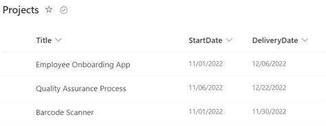 Power Apps Notify Function [how To Use With Examples] Enjoy Sharepoint