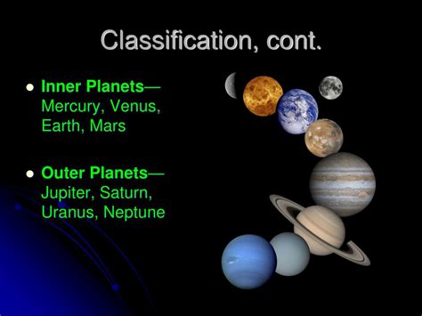 Ppt Introduction To The Solar System Powerpoint Presentation Free