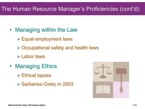 Chp 1 Introduction To Human Resource Management By Mohammad Ali Jaafar Phd Systems Mgmt Ppt