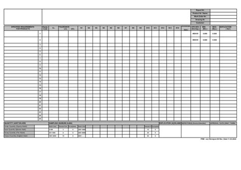 Final Control Report Pdf