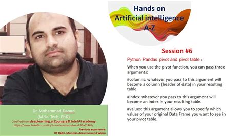 Python Pandas Data Frame Pivot And Pivot Table Session 6 Hindi