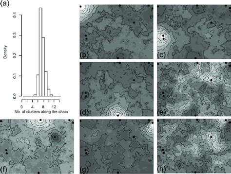 Bayesian Clustering Analysis Conducted In Geneland A Distribution Of Download Scientific