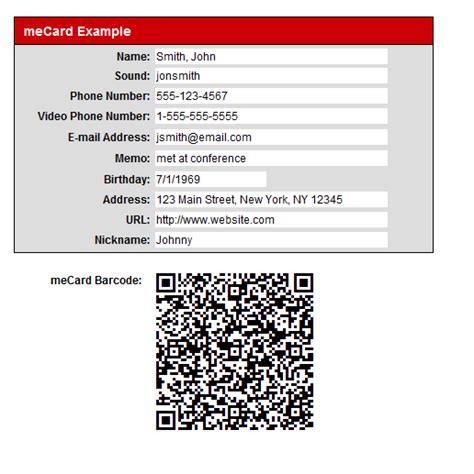 Qr Code Font And Encoder User Manual