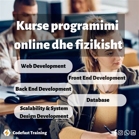 Codefast Training On Linkedin Programming Programmer Code Training Codefasttraining Html