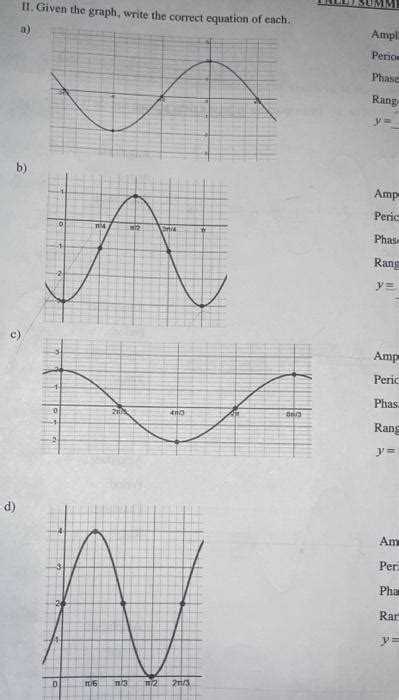 Can Somone Help Me With The Step By Step Process For Chegg Com