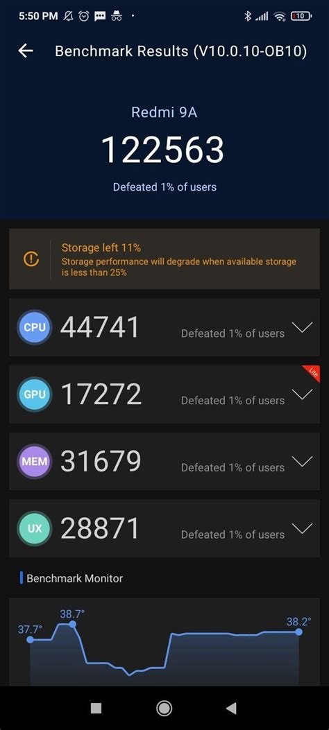 AnTuTu Scores Of Xiaomi Redmi A NR Benchmark AnTuTu Scores Of Xiaomi Redmi A NR Benchmark