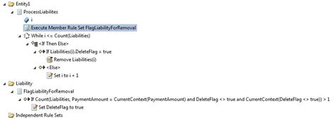 removing duplicates from a collection inrule technology