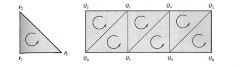 Betti Numbers Baiyang Zhang