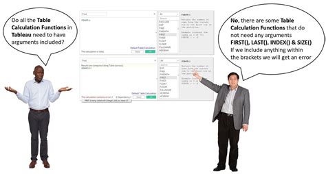 Important String Functions In Tableau Desktop By Deepak Holla Medium