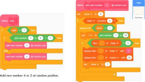 Learn Scratch By Analyzing Others Project Remake Popular Game 2048 Part 1 The Coding Fun