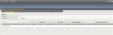 Big Ip Advanced Firewall Manager Afm Dns Nxdomain Query Attack Type Walkthrough Part Two