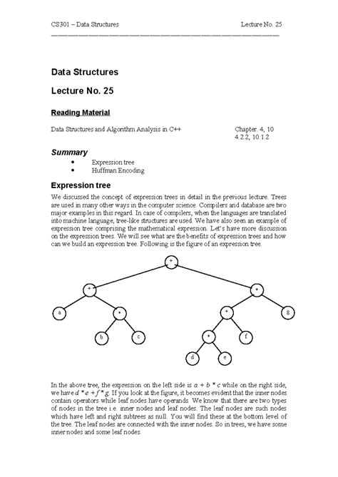 Cs301 Data Structures Lecture 25 Expression Trees And Huffman Encoding