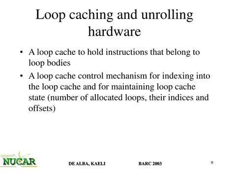 Ppt Characterization And Evaluation Of Hardware Loop Unrolling